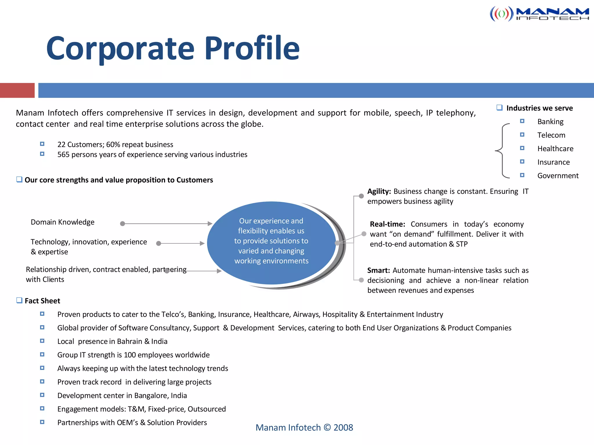 Corporate Presentation Manam Infotech | PPS