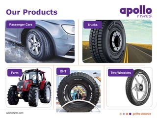 Apollo Tyres Wallpaper
