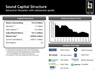Corporate Presentation | PDF