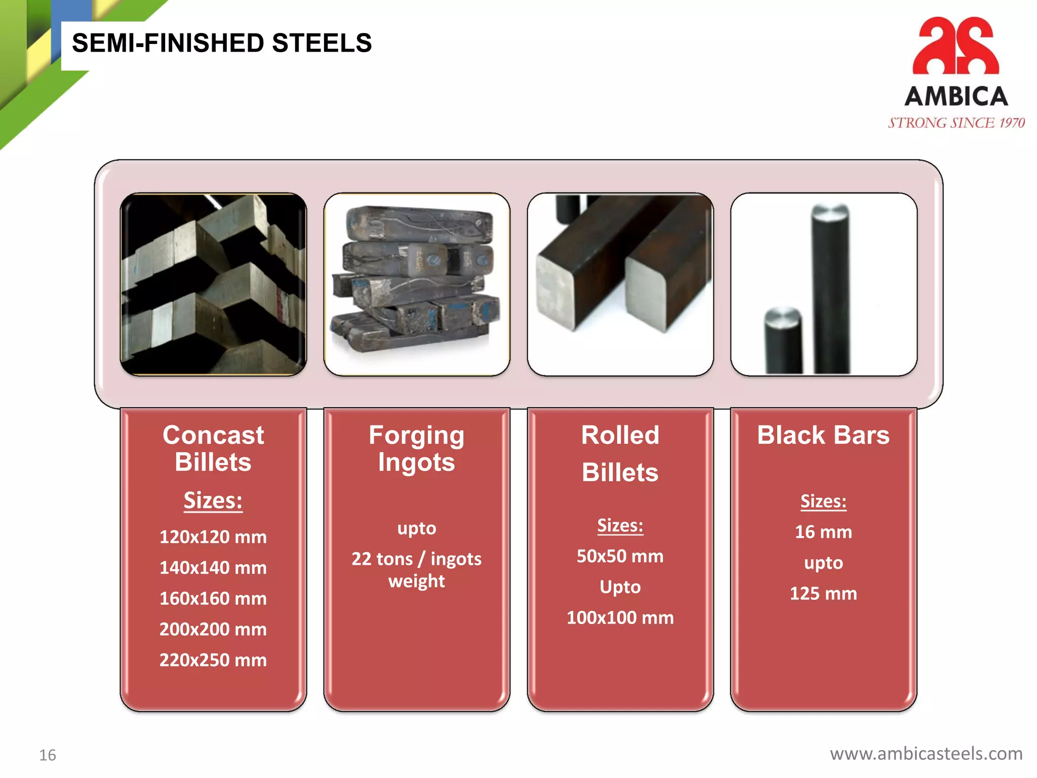 Ambica Steels Limited Corporate Presentation | PDF
