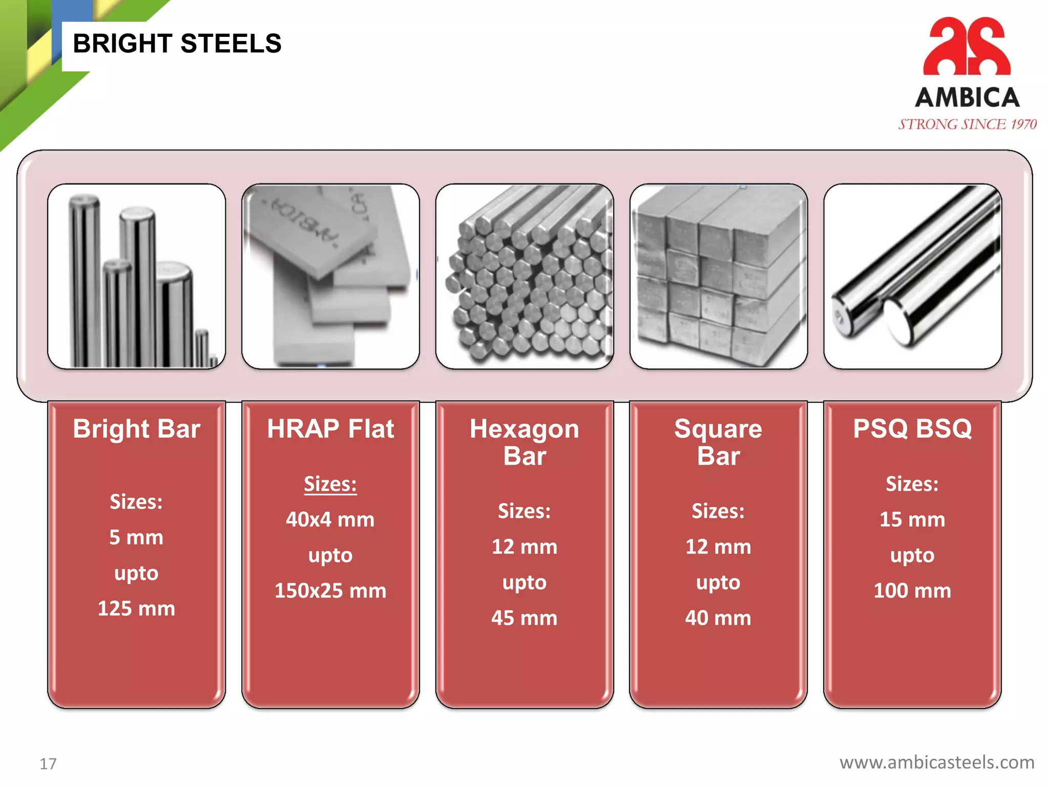 Ambica Steels Limited Corporate Presentation | PDF