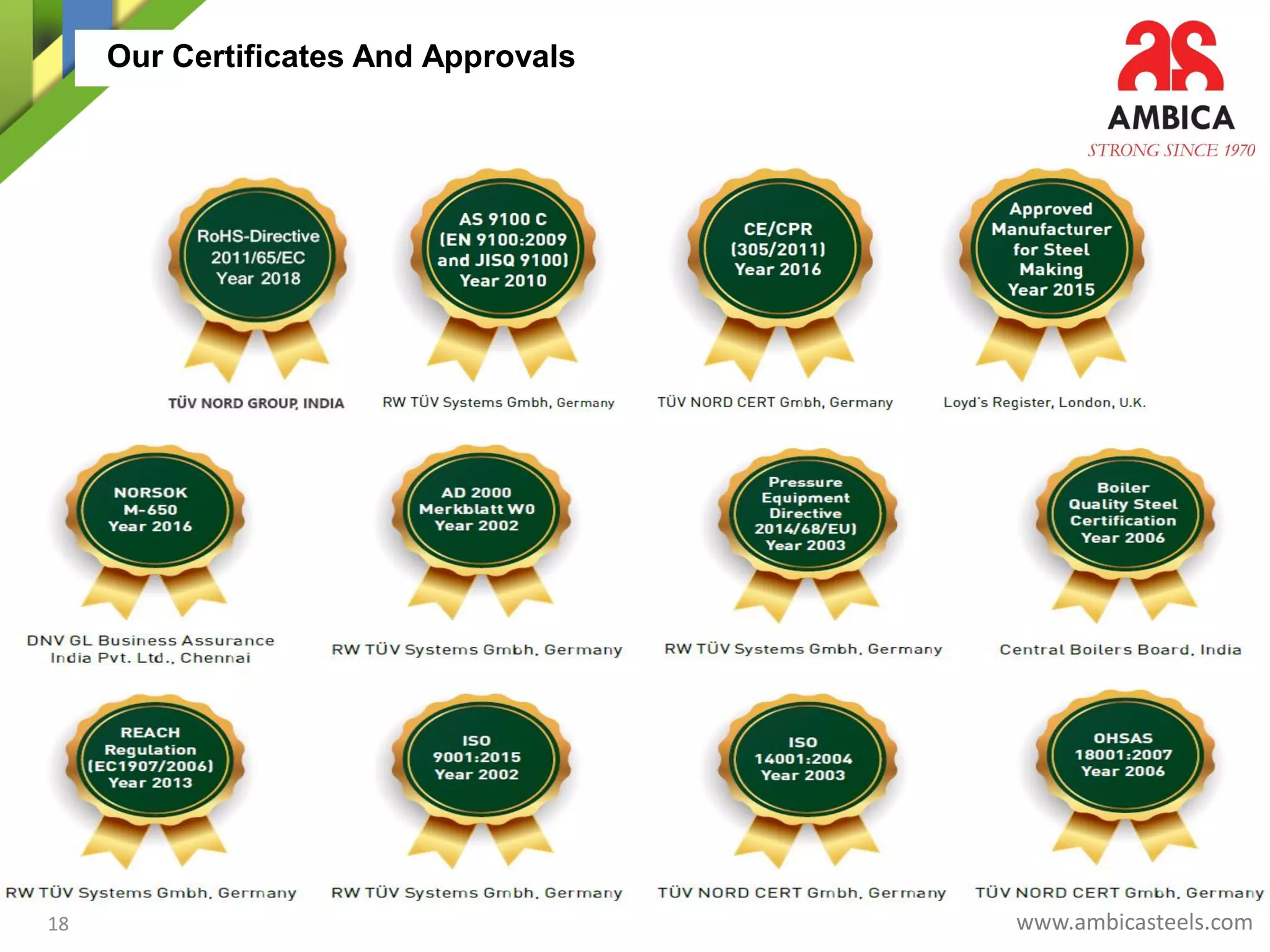 Ambica Steels Limited Corporate Presentation | PDF