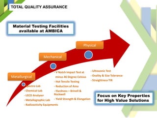 Ambica Steels Limited Corporate Presentation | PDF
