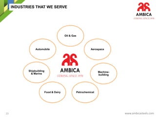 Ambica Steels Limited Corporate Presentation | PDF