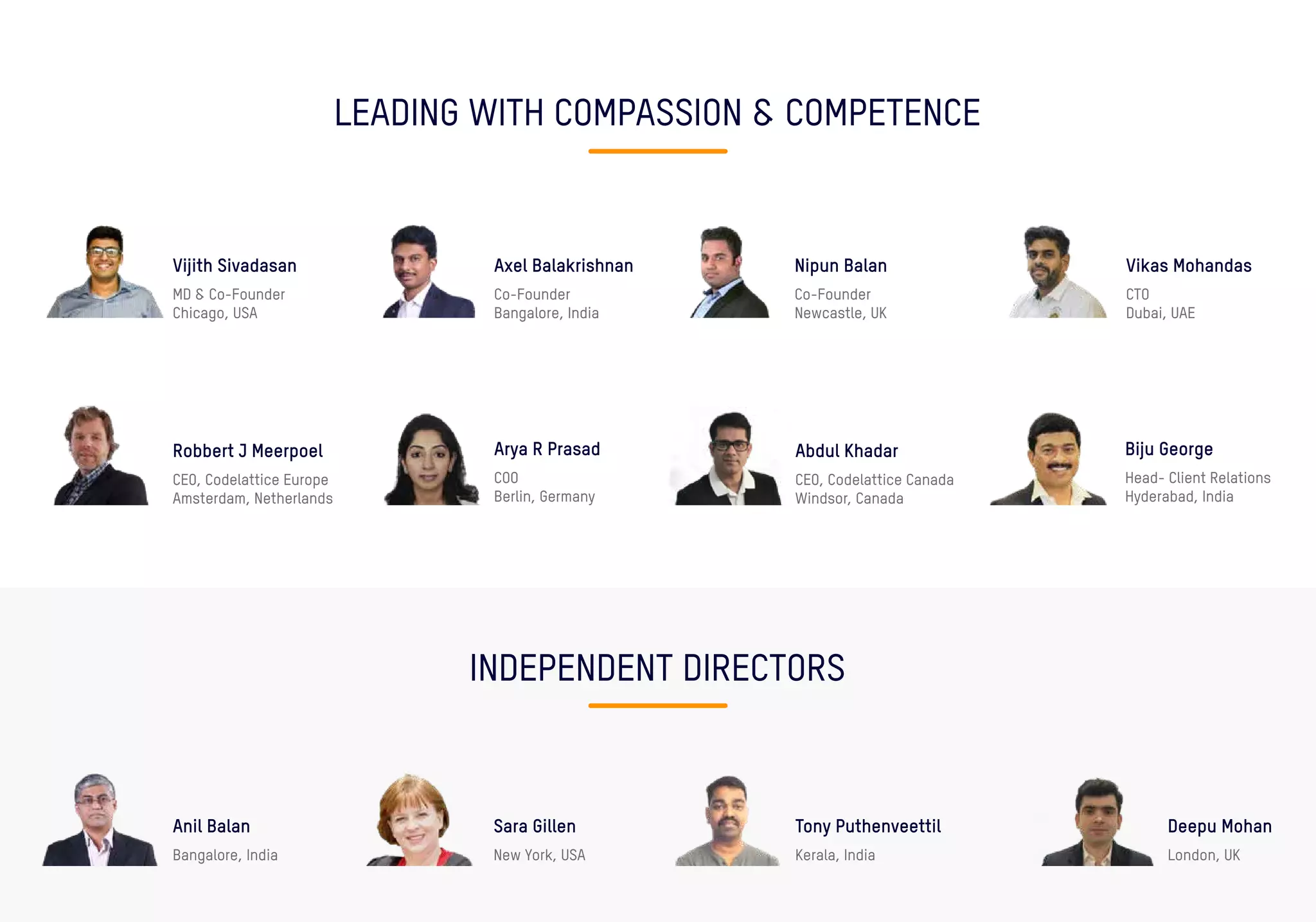 Corporate profile- Codelattice 2021 | PPT