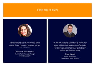 Corporate profile- Codelattice 2021 | PPT