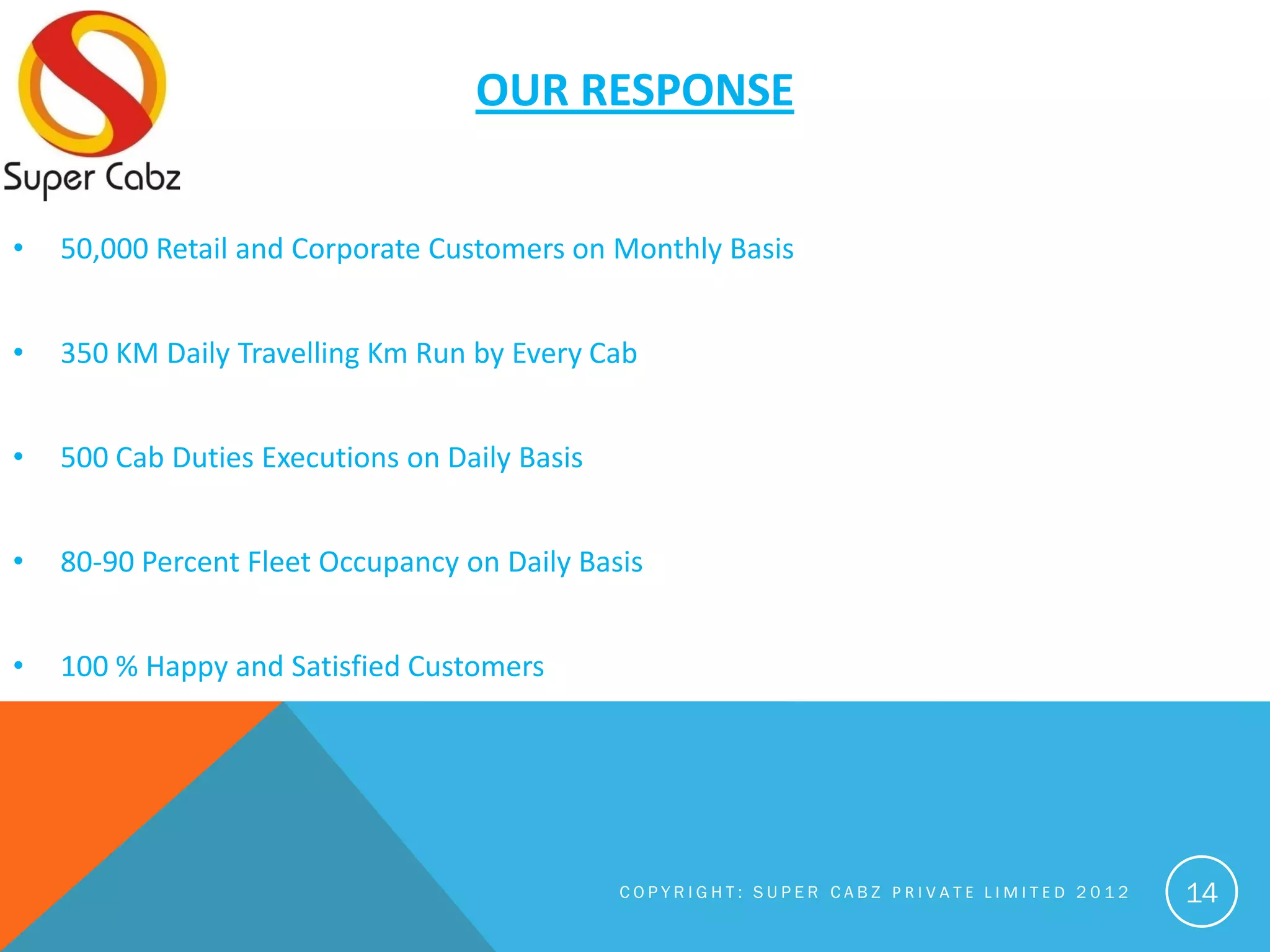 Corporate profile-super-cabz | PPT | Free Download