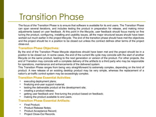 Corporate project management model | PPT