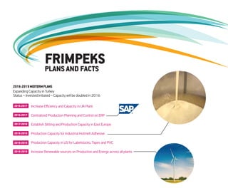 Frimpeks - Corporate Review | PDF