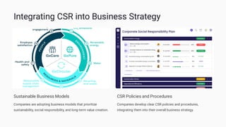 Corporate-Social-Responsibilities-CSR (1).pdf