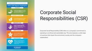 Corporate-Social-Responsibilities-CSR (1).pdf