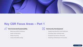 Corporate-Social-Responsibility-CSR-Activities.pdf