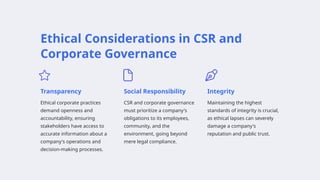 Corporate-Social-Responsibility-CSR-and-Corporate-Governance.pptx