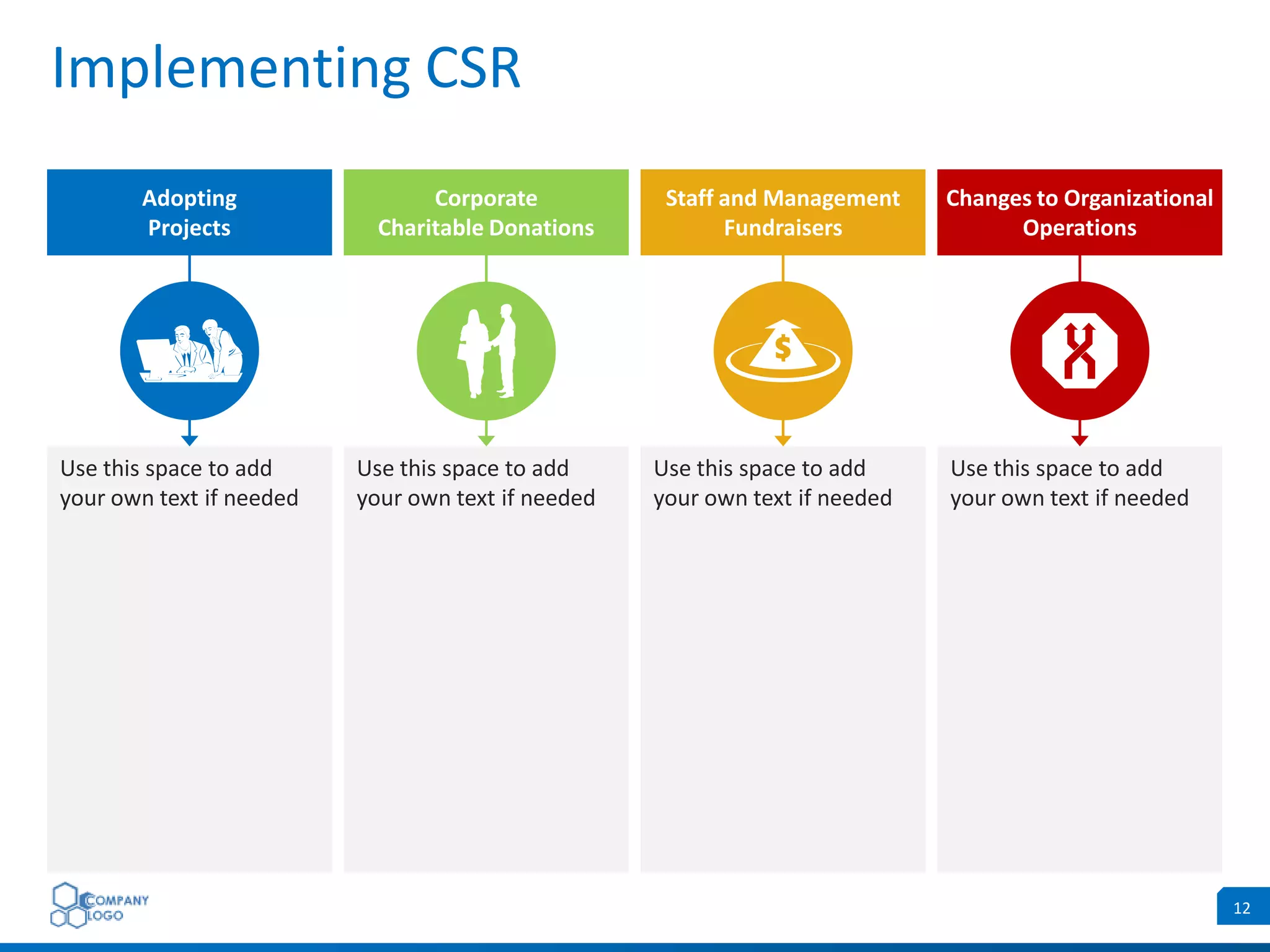 Corporate Social Responsibility CSR PowerPoint Templates | PPSX