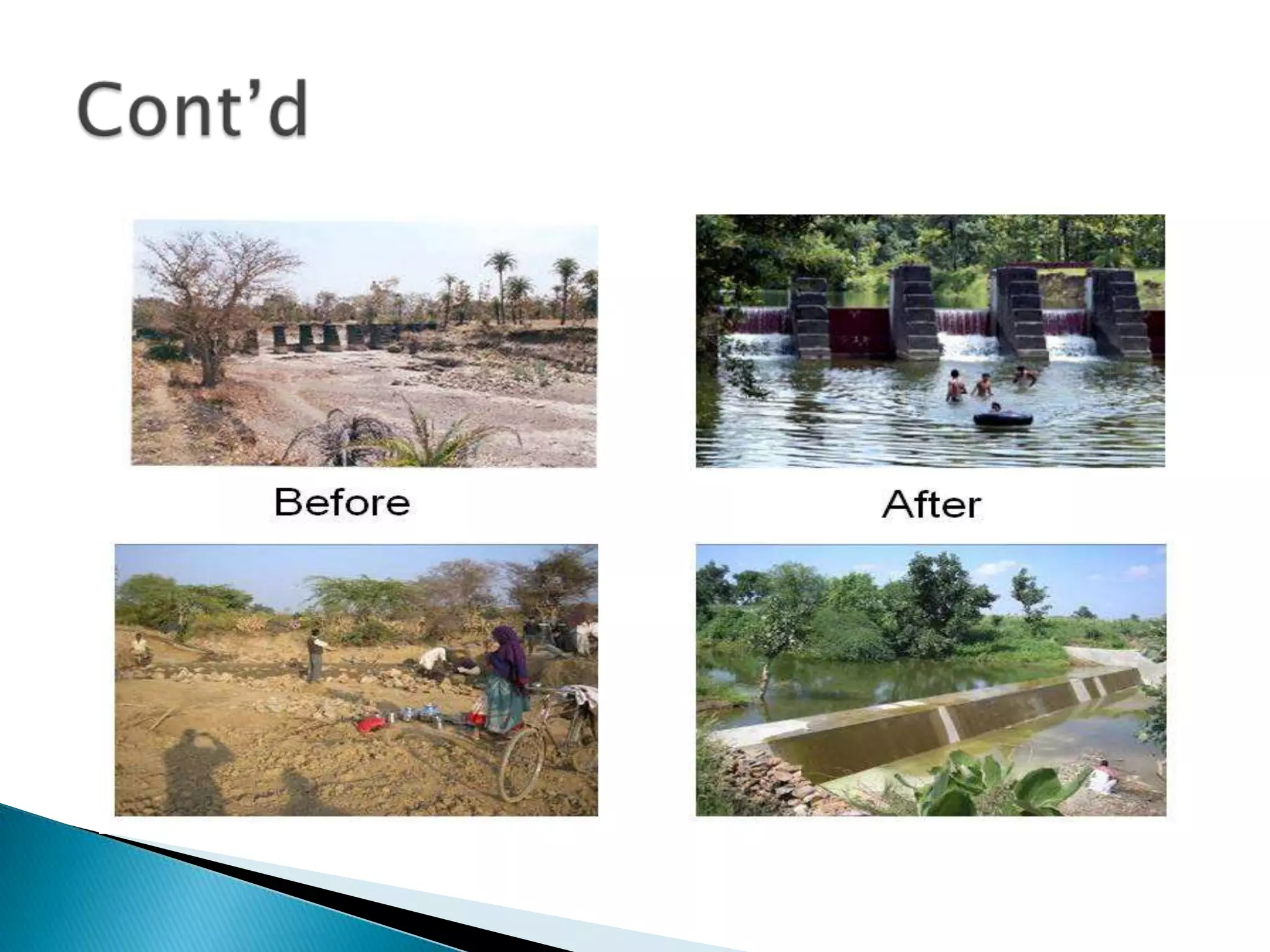 Corporate social-responsibility-of-wipro | PPTX