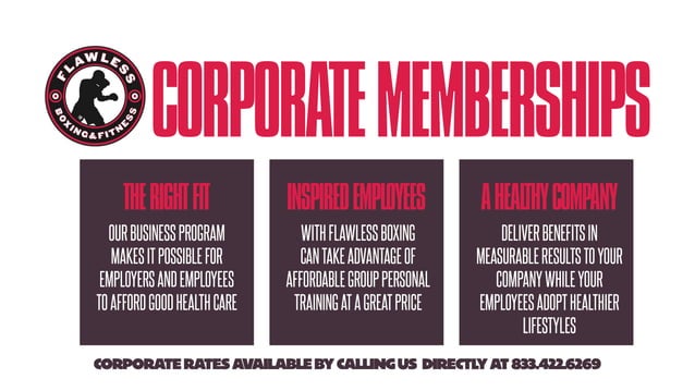 Boxing Gym Corporate Sponsorship Package | PDF