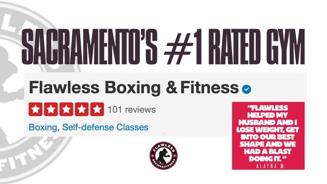 Boxing Gym Corporate Sponsorship Package | PDF