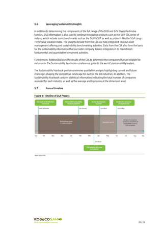 Corporate sustainability-assessment-methodology-guidebook | PDF