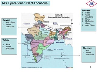 ais (asahi india) | PPT