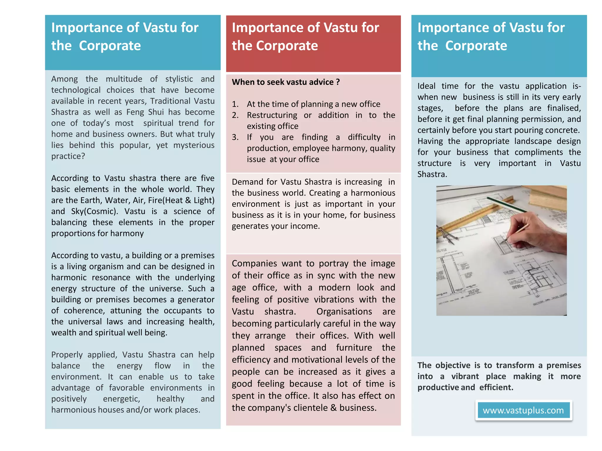 Vastu Shastra Consultation for Corporate Offices by Mr. Nitien Parmar ...