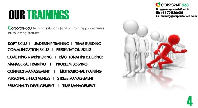 Corporate 360 training solutions