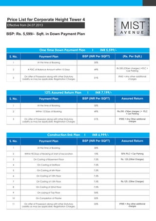 Corporate Height Tower Price List | MistAvenue.com