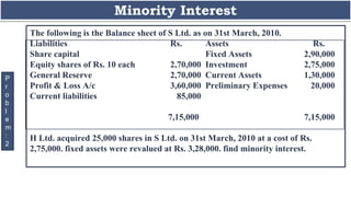 Holding Company Accounts | PPTX