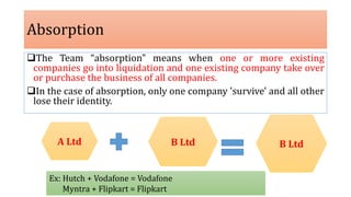 Amalgamation, absorption and purchase consideration | PPTX