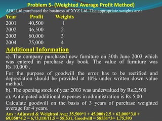 Corporate Accounting - Valuation of Goodwill.pptx