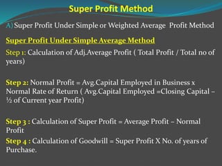 Corporate Accounting - Valuation of Goodwill.pptx