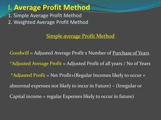 Corporate Accounting - Valuation of Goodwill.pptx