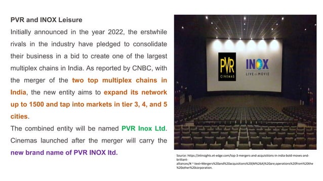 Amalgamation, Absorption, External Reconstruction and Internal ...