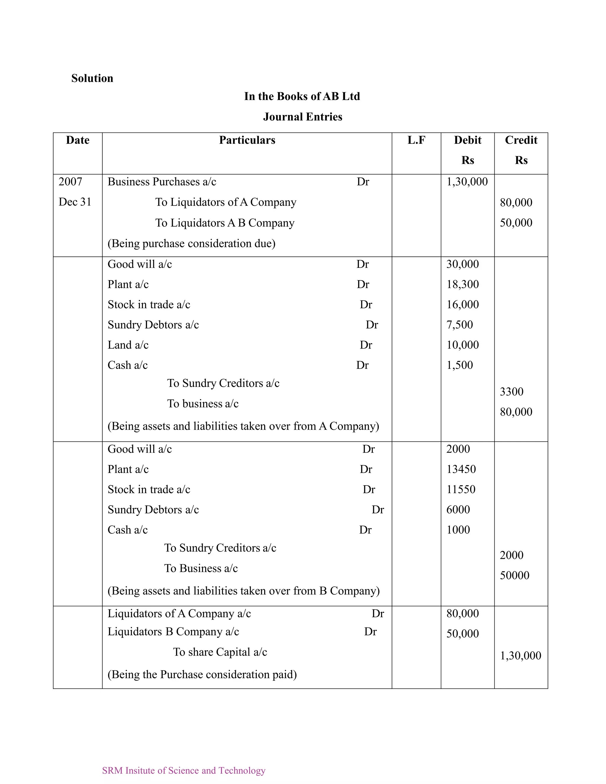 Corporate Accounting Unit- IV & V PPT.pptx