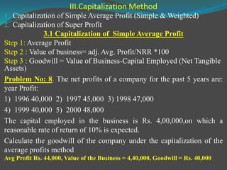 Corporate Accounting Unit 1 - PPT.pptx | Stocks and Bonds | Personal ...