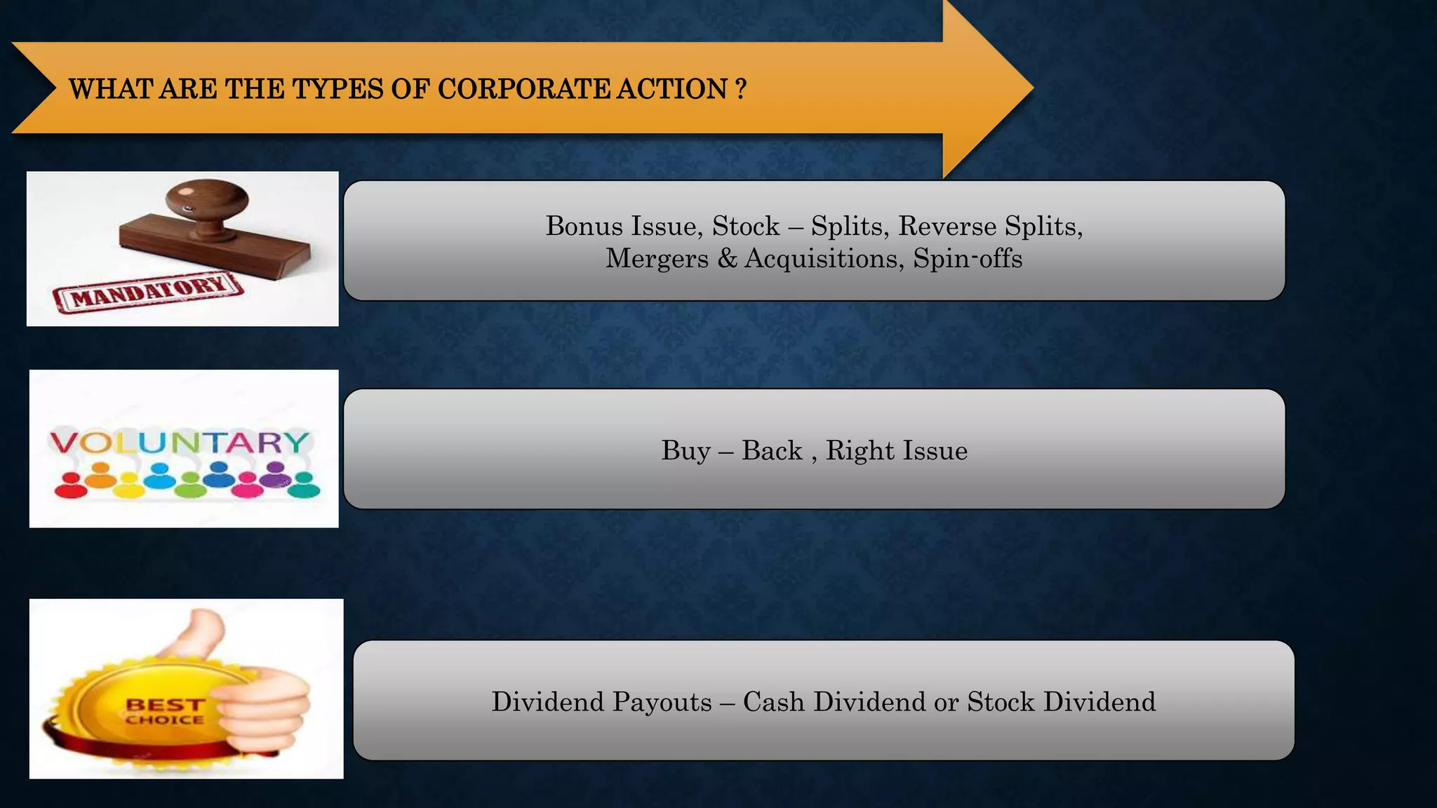 Corporate action and Reference Data Management Intro | PPTX