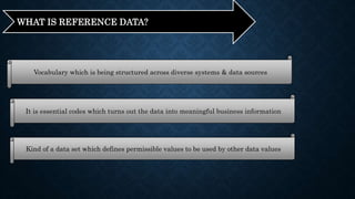 Corporate action and Reference Data Management Intro | PPTX
