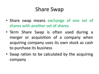 Corporate actions | PPTX