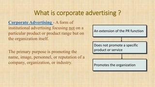 Institutional Advertising Examples