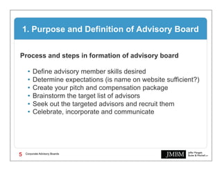 Corporate Advisory Boards, Their Role and Value | PPT