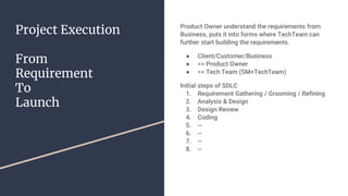 Corporate AGILE & SDLC Best Practices - Part1.pptx