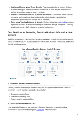 Corporate AI Security Best Practices for Protecting Sensitive Business ...
