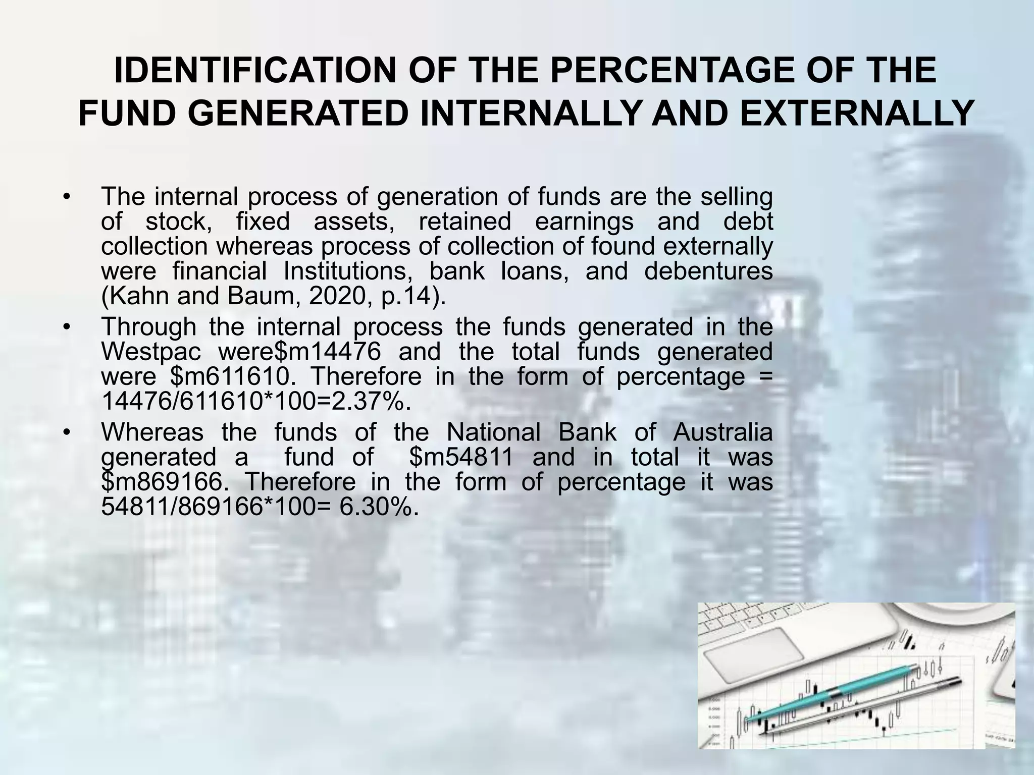 Corporate Accounting Assignment Sample | PPTX