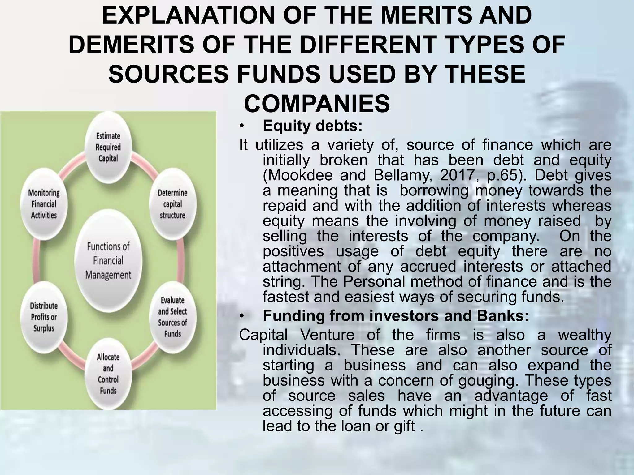 Corporate Accounting Assignment Sample | PPTX