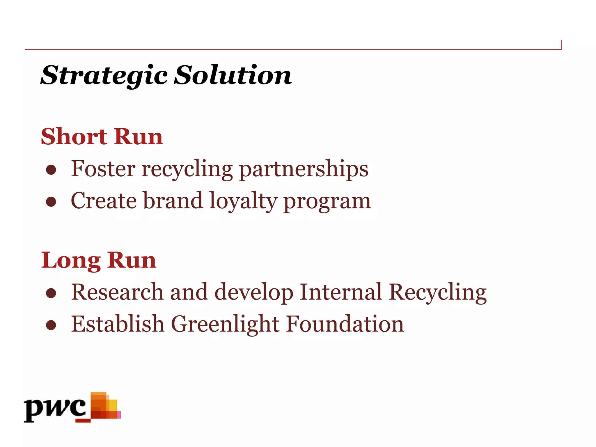 PwC Case Competition Final Presentation | PPTX