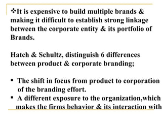 Corporate Branding | PPT