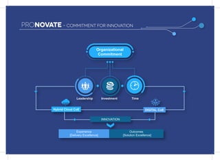 Progressive Infotech Pvt. Ltd. - Corporate Brochure | PDF