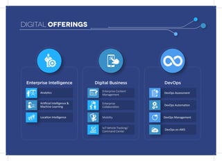 Progressive Infotech Pvt. Ltd. - Corporate Brochure | PDF