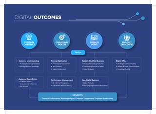 Progressive Infotech Pvt. Ltd. - Corporate Brochure | PDF