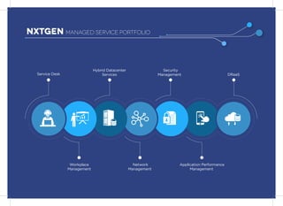 Progressive Infotech Pvt. Ltd. - Corporate Brochure | PDF