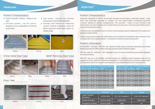 EPOXY COATING AND PAINT By Flosil-BET Coatings (India) Private Limited ...